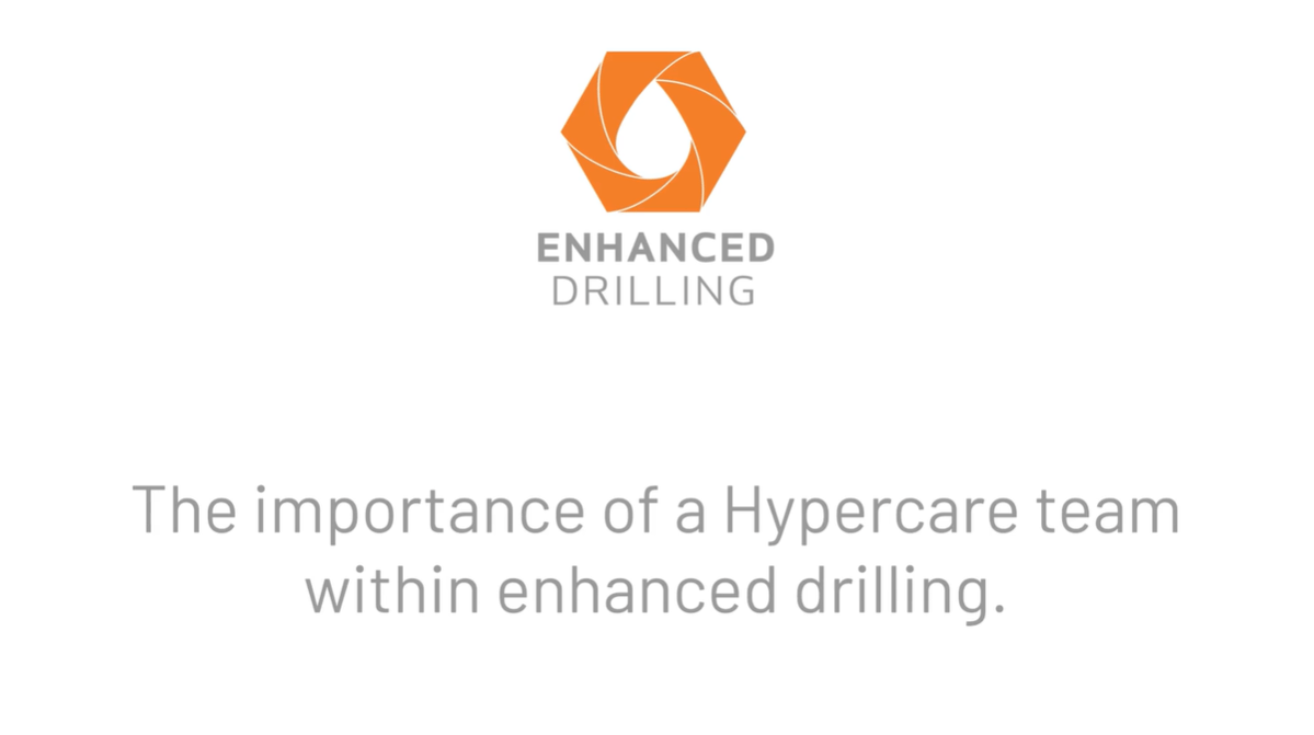 Resource Center | Enhanced Drilling