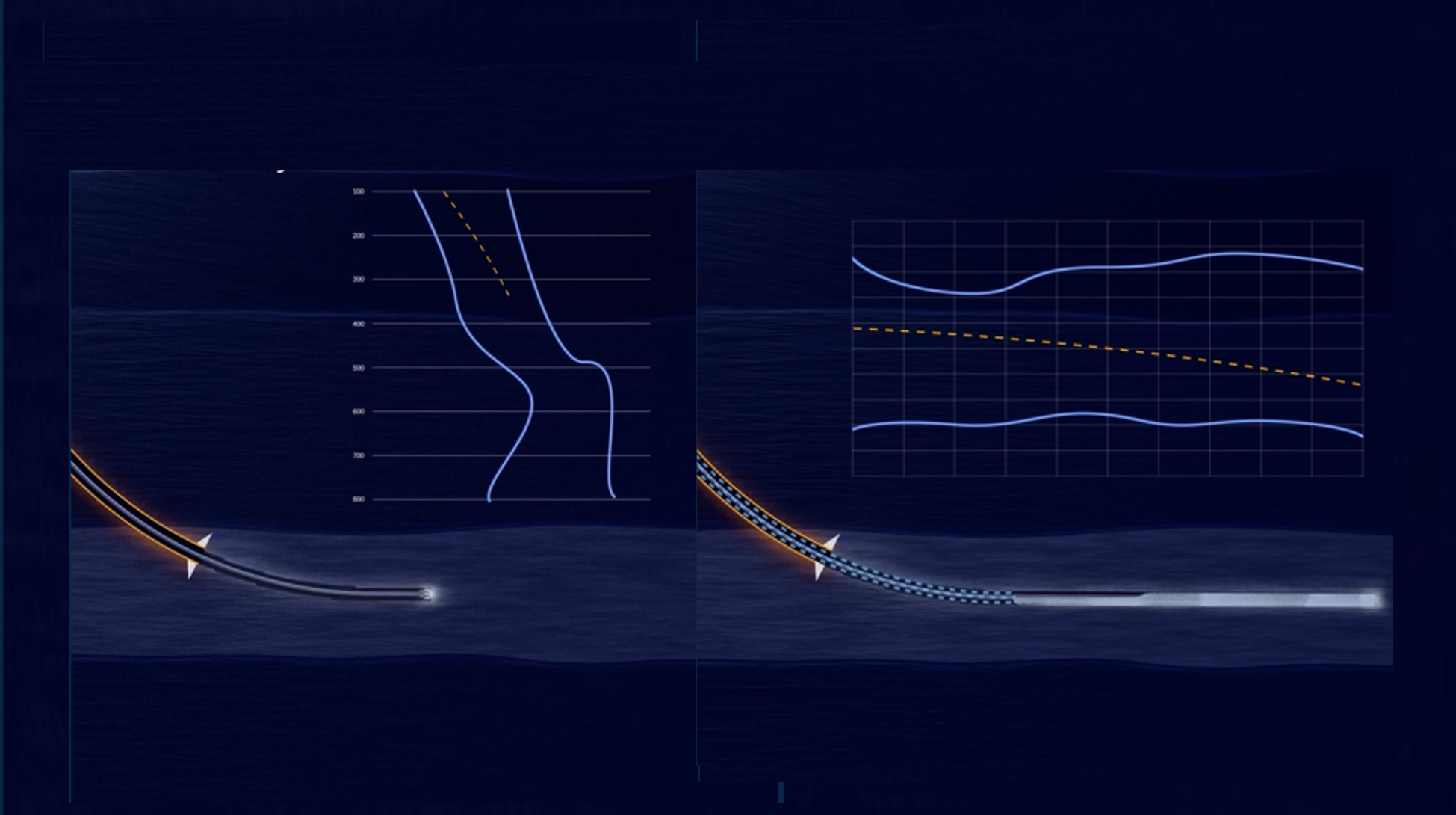How Does CML MPD Work?