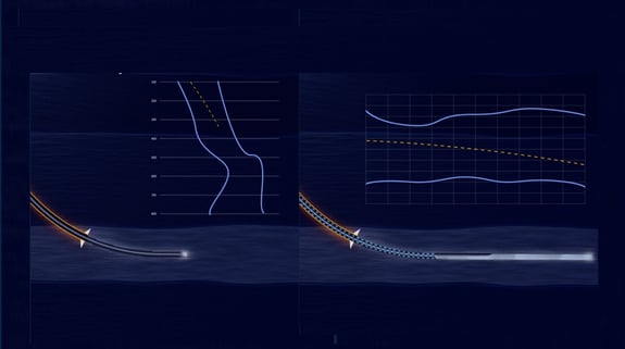 Deal With Lost Circulation in Drilling | Enhanced Drilling