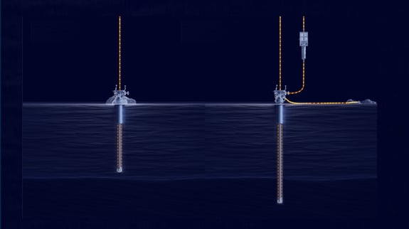 Deal with Narrow Operating Windows | Enhanced Drilling